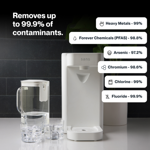Sans Water Purifier - Countertop Reverse Osmosis with UV