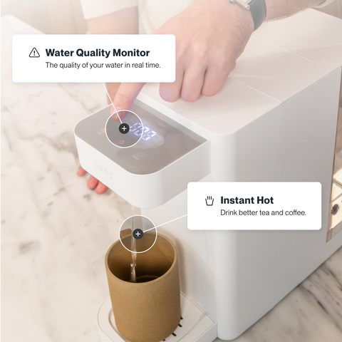 Sans Water Purifier - Countertop Reverse Osmosis with UV