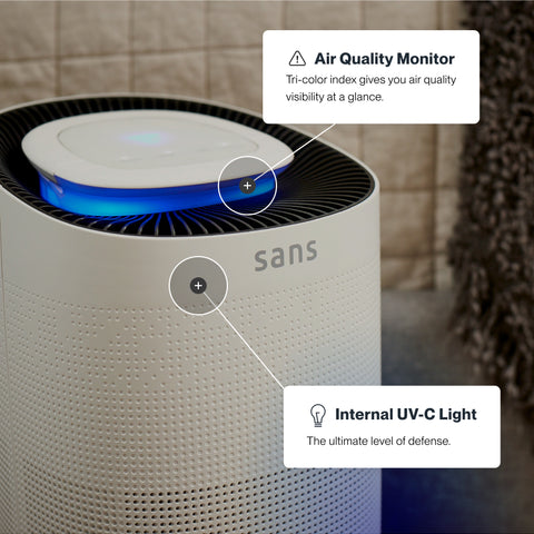 Sans Air Purifier - HEPA 13 Filter, Activated Carbon and UV-C Light