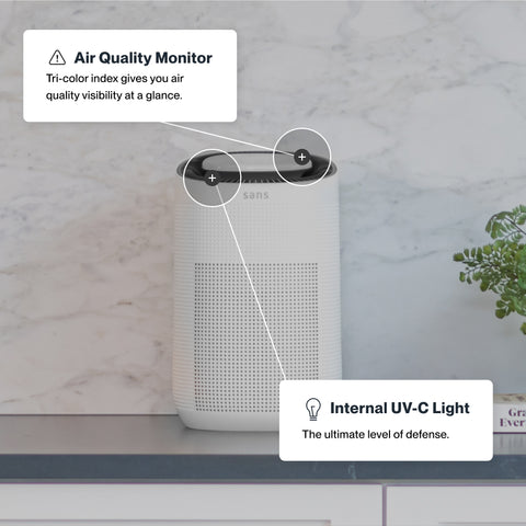 Sans Air Purifier Mini